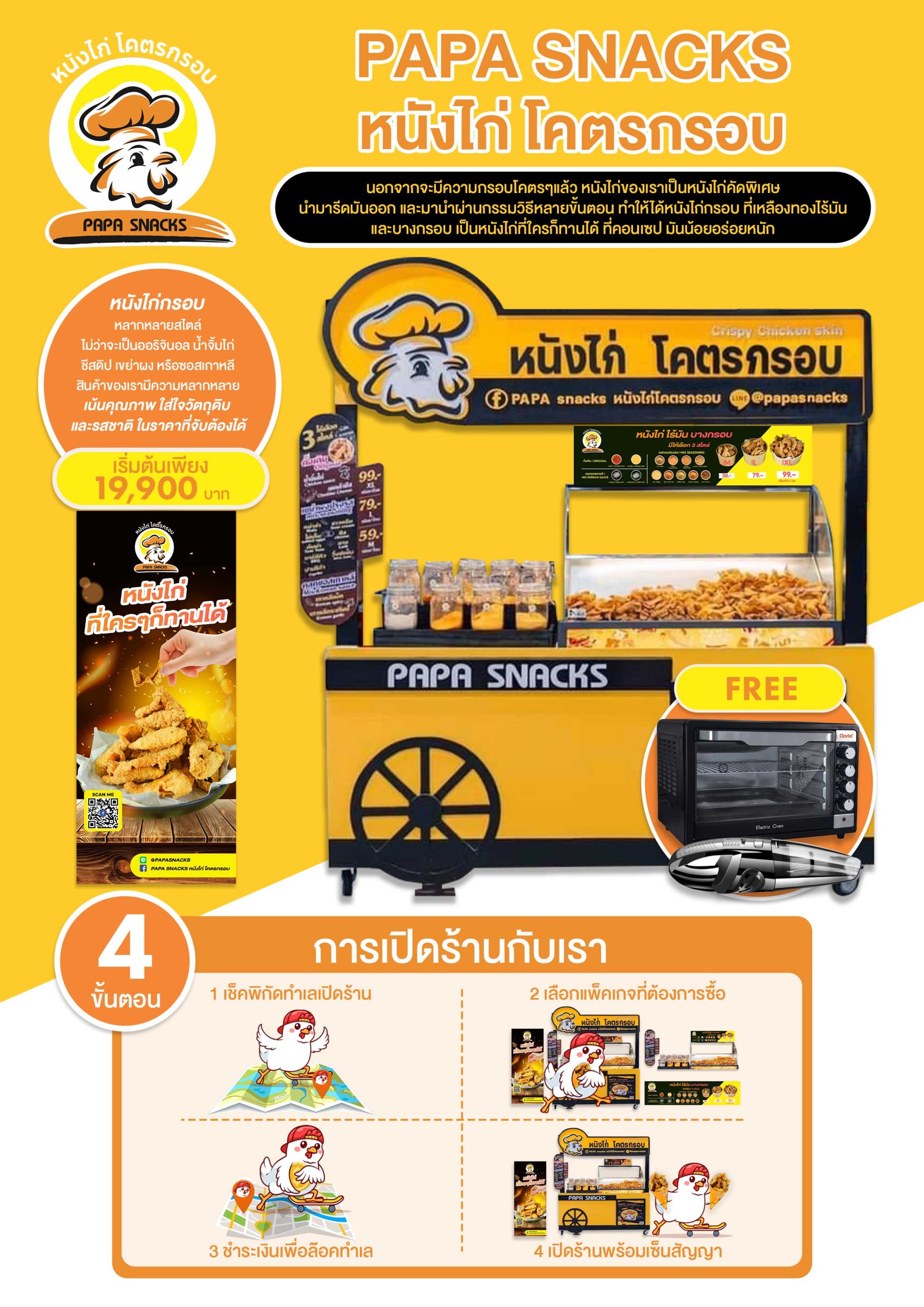 แฟรนไชส์ PAPA SNACKS - ปาป้าสแน็ค หนังไก่ โคตรกรอบ มันน้อย อร่อยหนัก